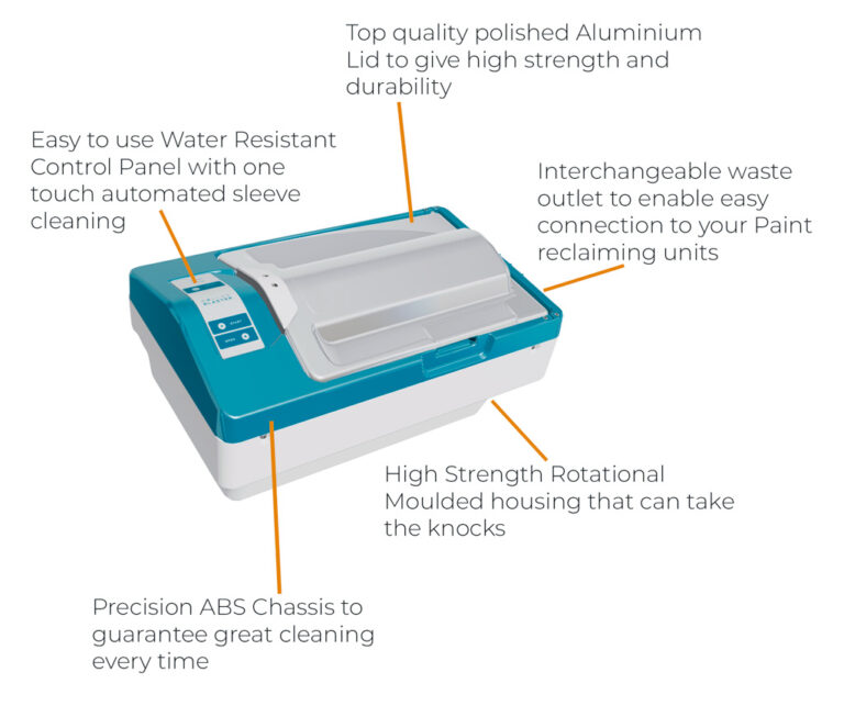 Roller Blaster - Roller Blaster - Paint Roller Cleaner